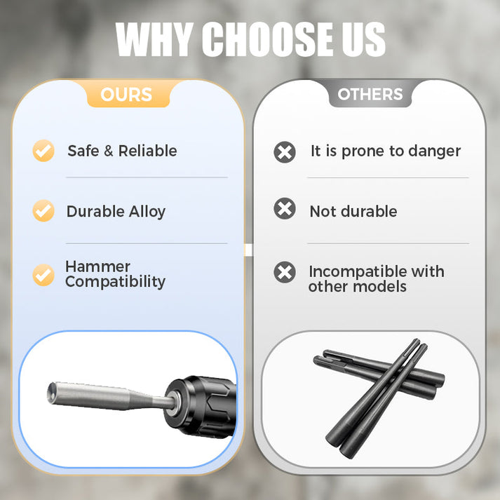 Expansion Bolt Punching Tool for Electric Hammer – virgeeny